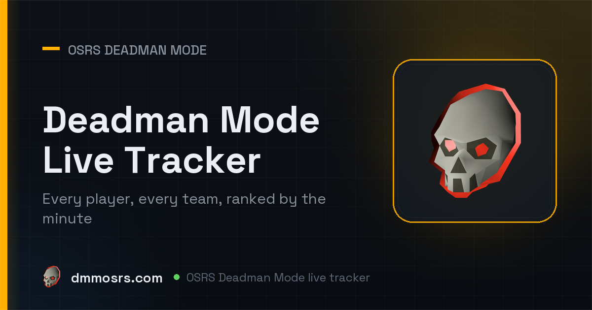 Blood Money Per Kill & Finale Shop | OSRS Deadman (DMM)