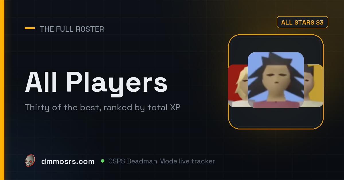 All Players Stats Directory | OSRS Deadman: All Stars (DMM)