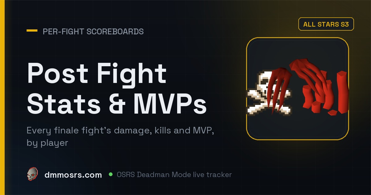 DMM All Stars Finale Post-Fight Stats: Damage & MVP